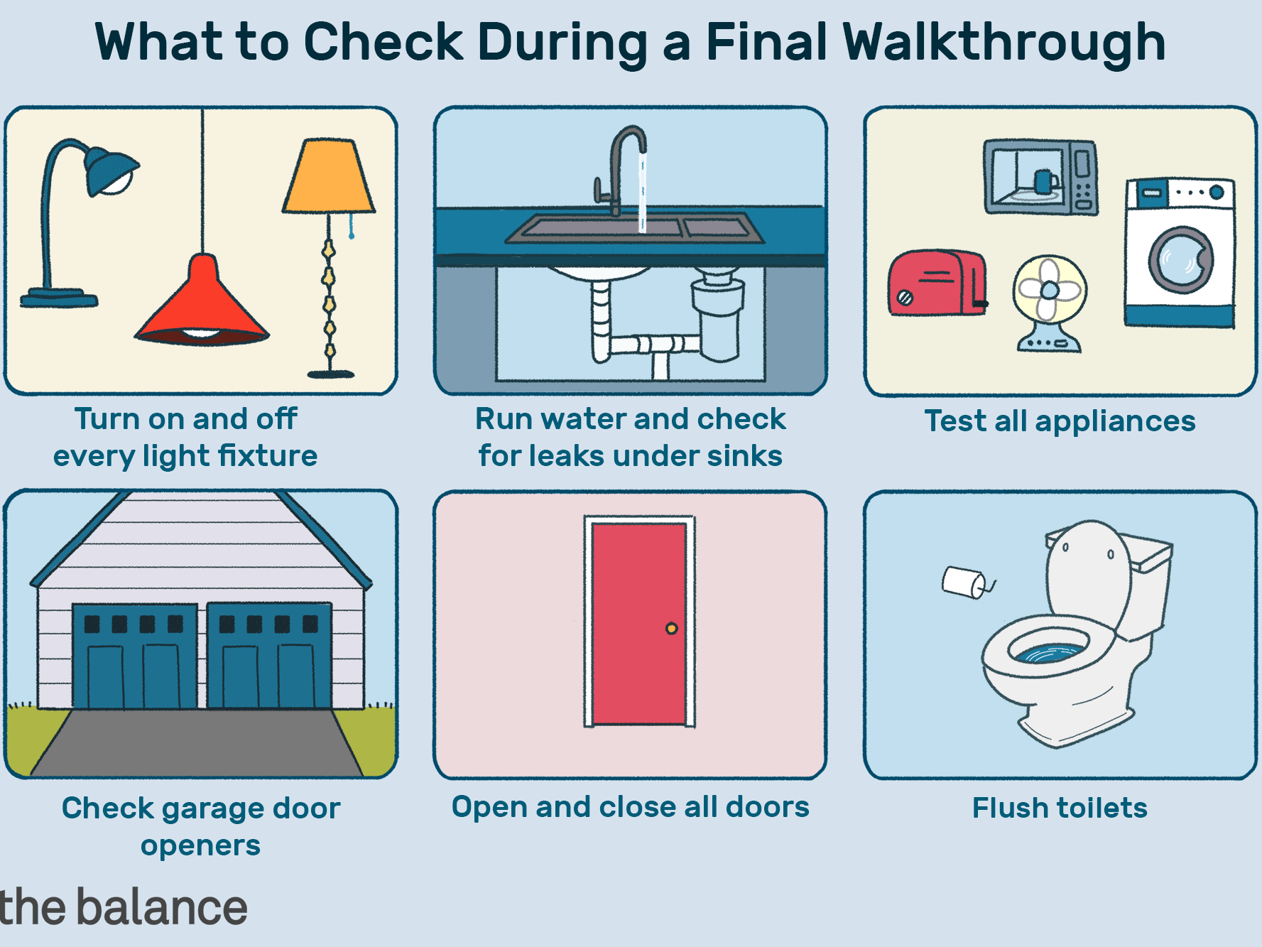 Model-Based Design Walk-through: Part 1: Requirements - Model-Based Design